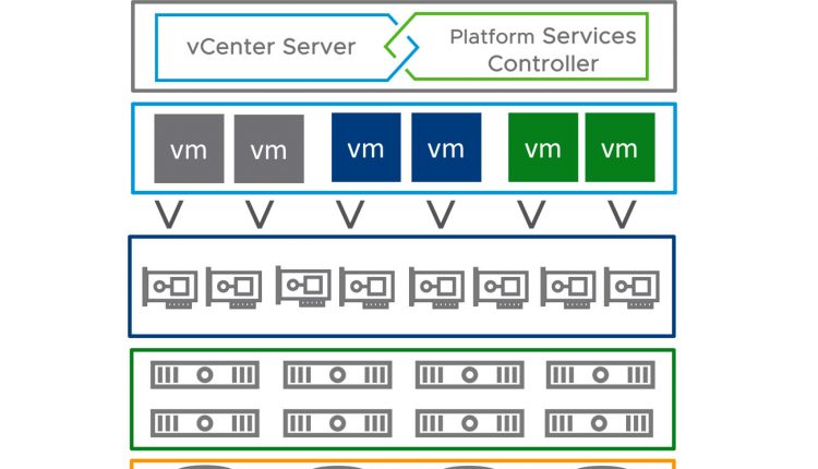 Cisco Secure Access Control Server بایگانی - گیک بوی | GEEKBOY